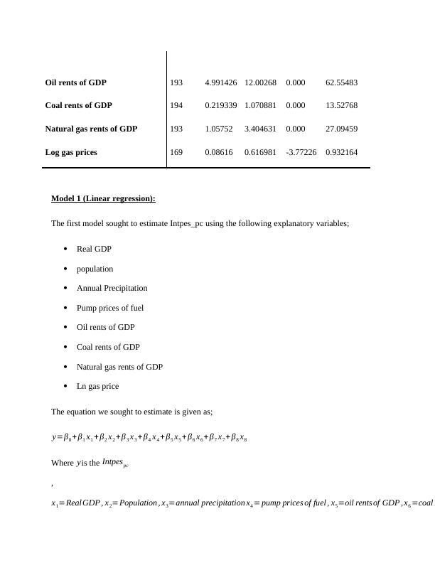 Basic Econometrics Stata Desklib
