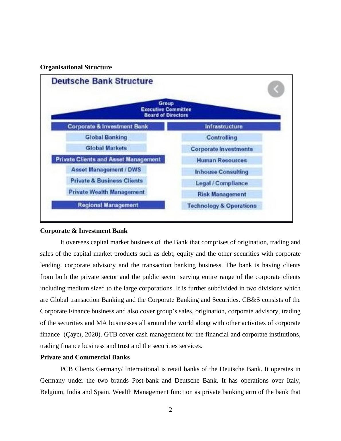 Interconnection of different divisions of Deutsche Bank | Desklib