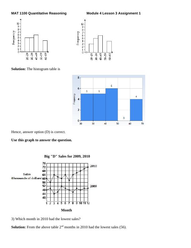 MAT 1100 Quantitative Reasoning.
