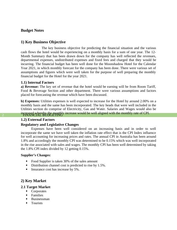 Financial Budgeting - Budget Notes | Study