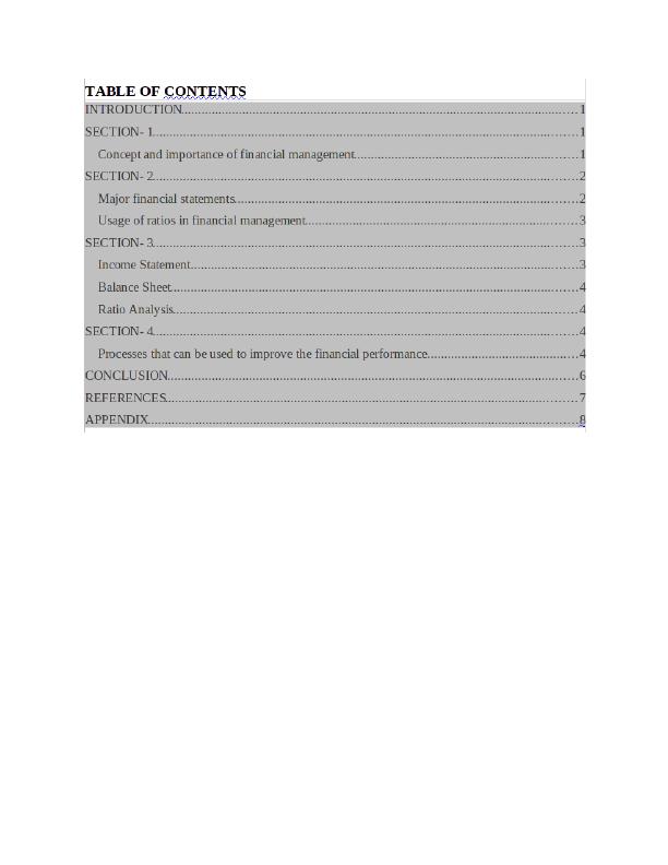 Concept and Importance of Financial Management | Desklib