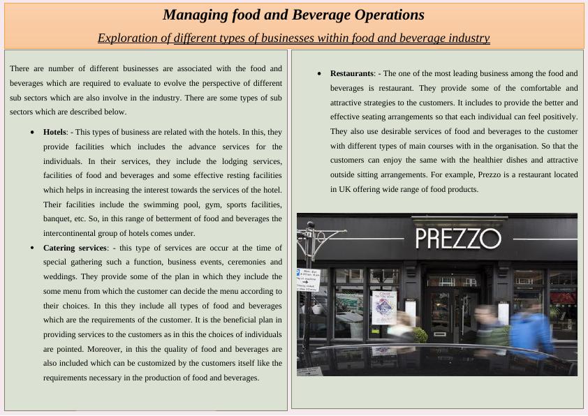 Unit 6 - Managing Food & Beverage Operations