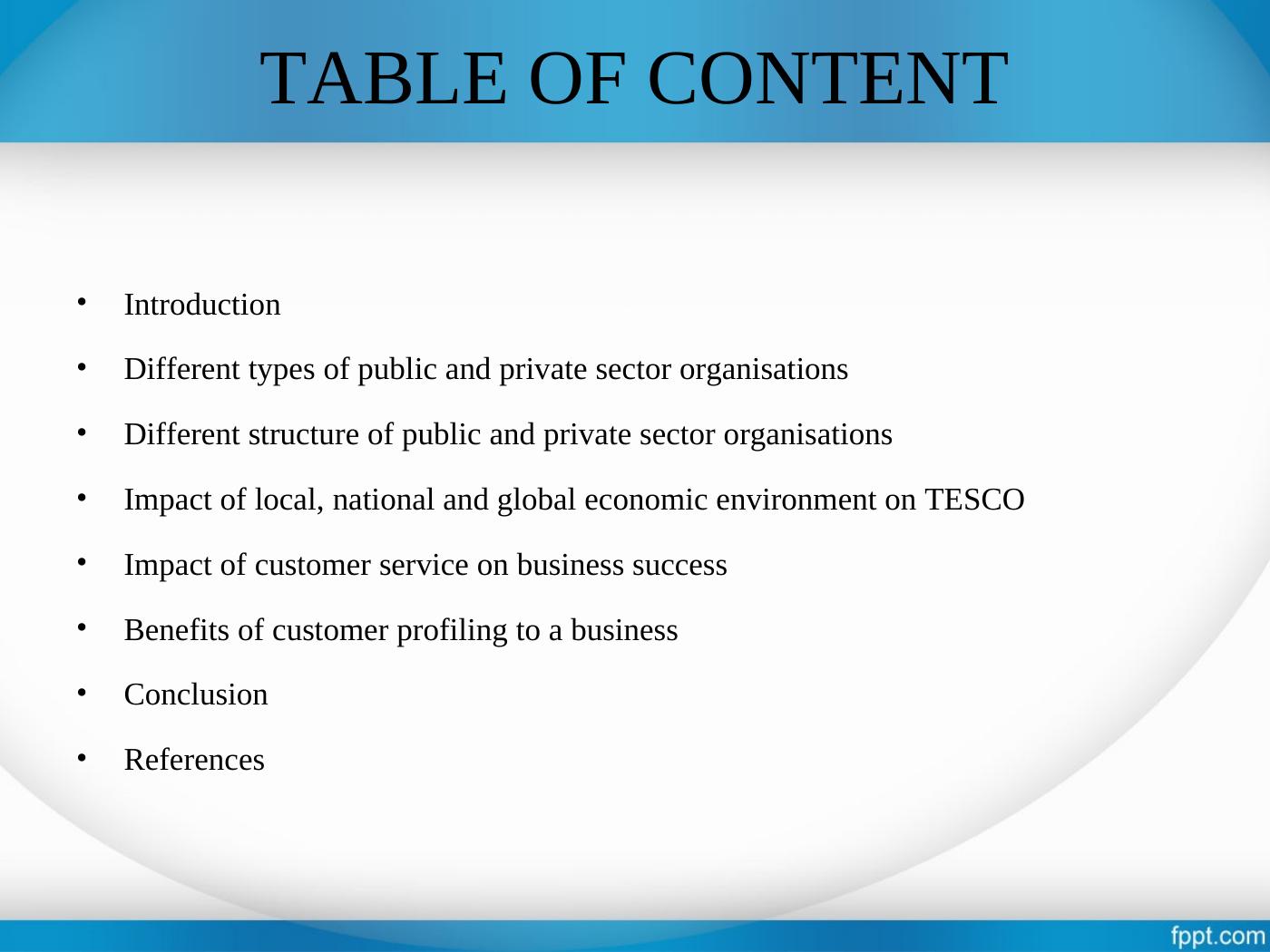 Report on TESCO Business Operations and Sector Analysis