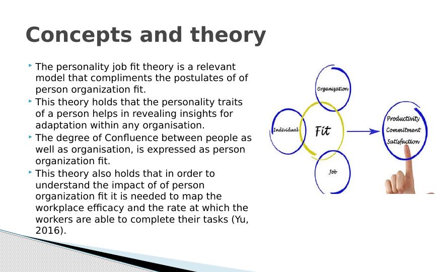 Person-Organisation Fit: Attracting and Retaining People | Desklib