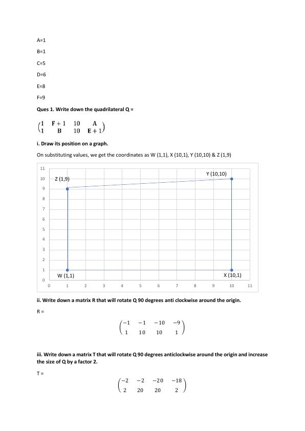 MATH1111 Maths Assignment: Graphs, Algorithms & Data 2019