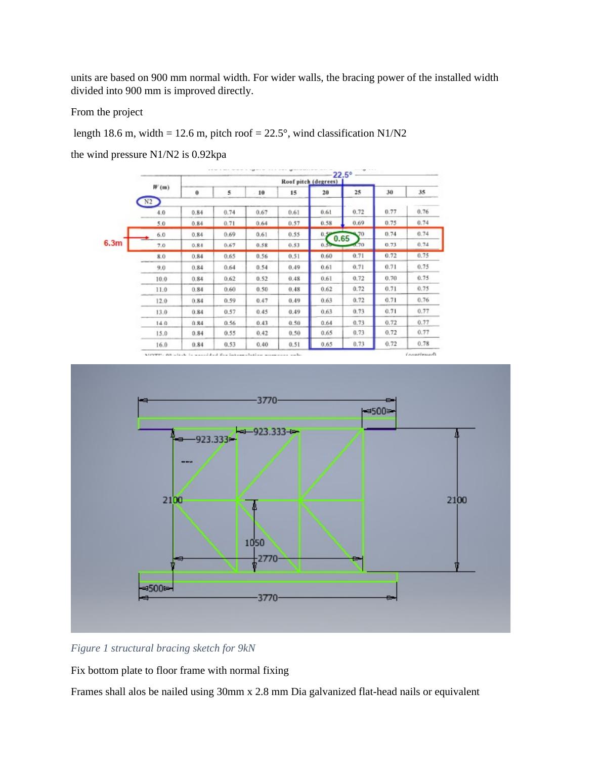 Part A. Residential. Lintels height from the floor is t