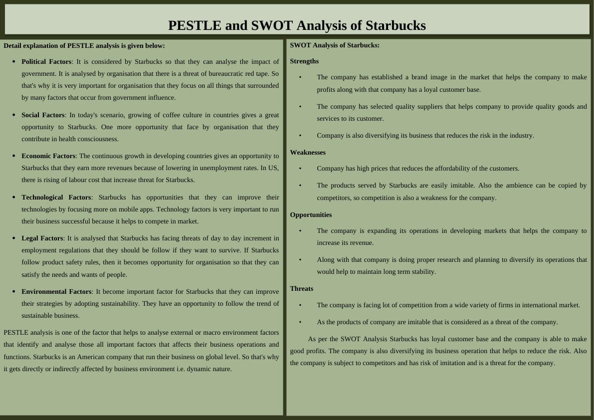 PESTLE and SWOT Analysis of Starbucks