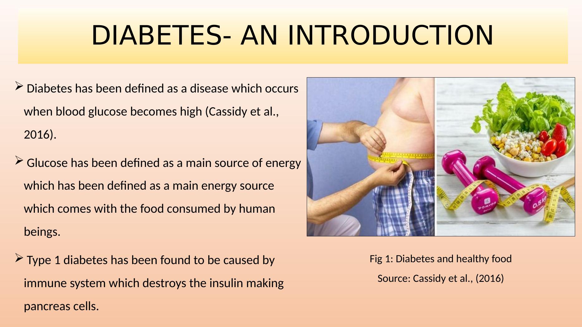 Healthcare: PICOT Question and Diabetes Data Analysis