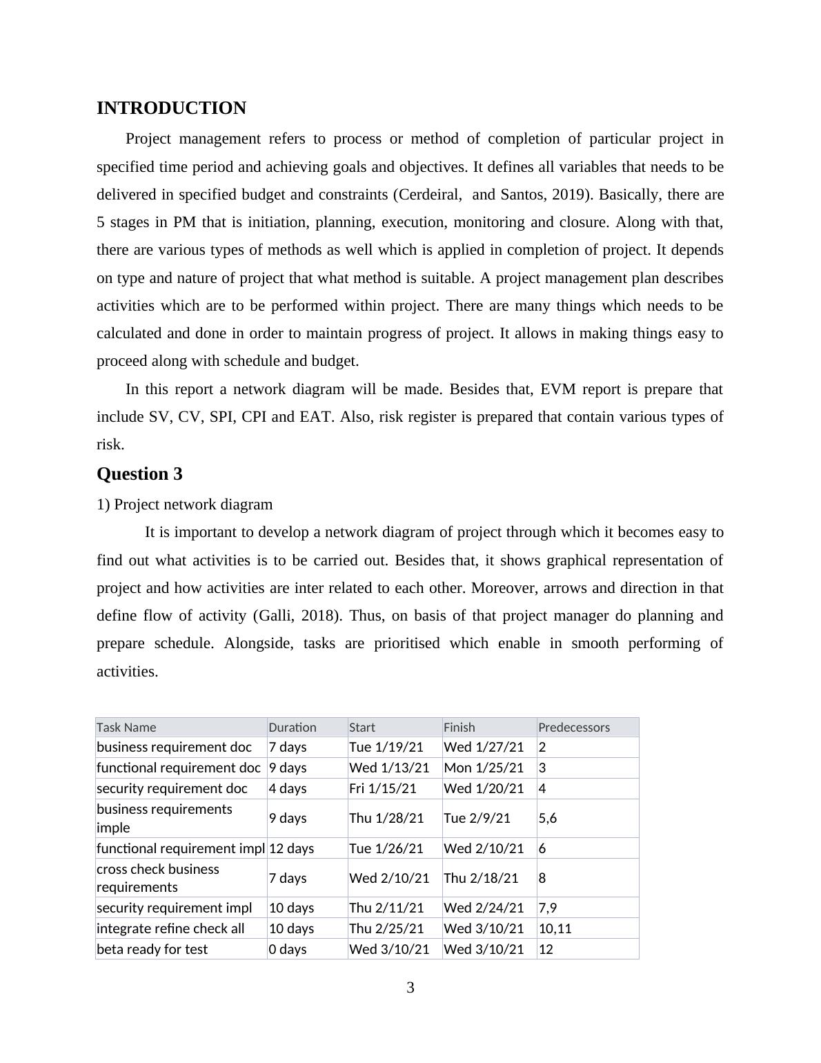 Project Management: Network Diagram, EVM Report, and Risk Register