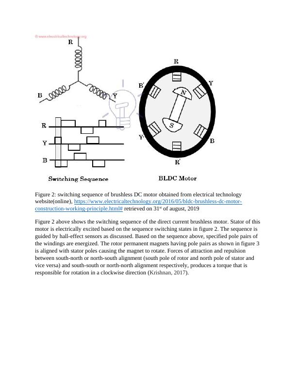 Electrical Engineering: BLDC Motor Design and Functionality