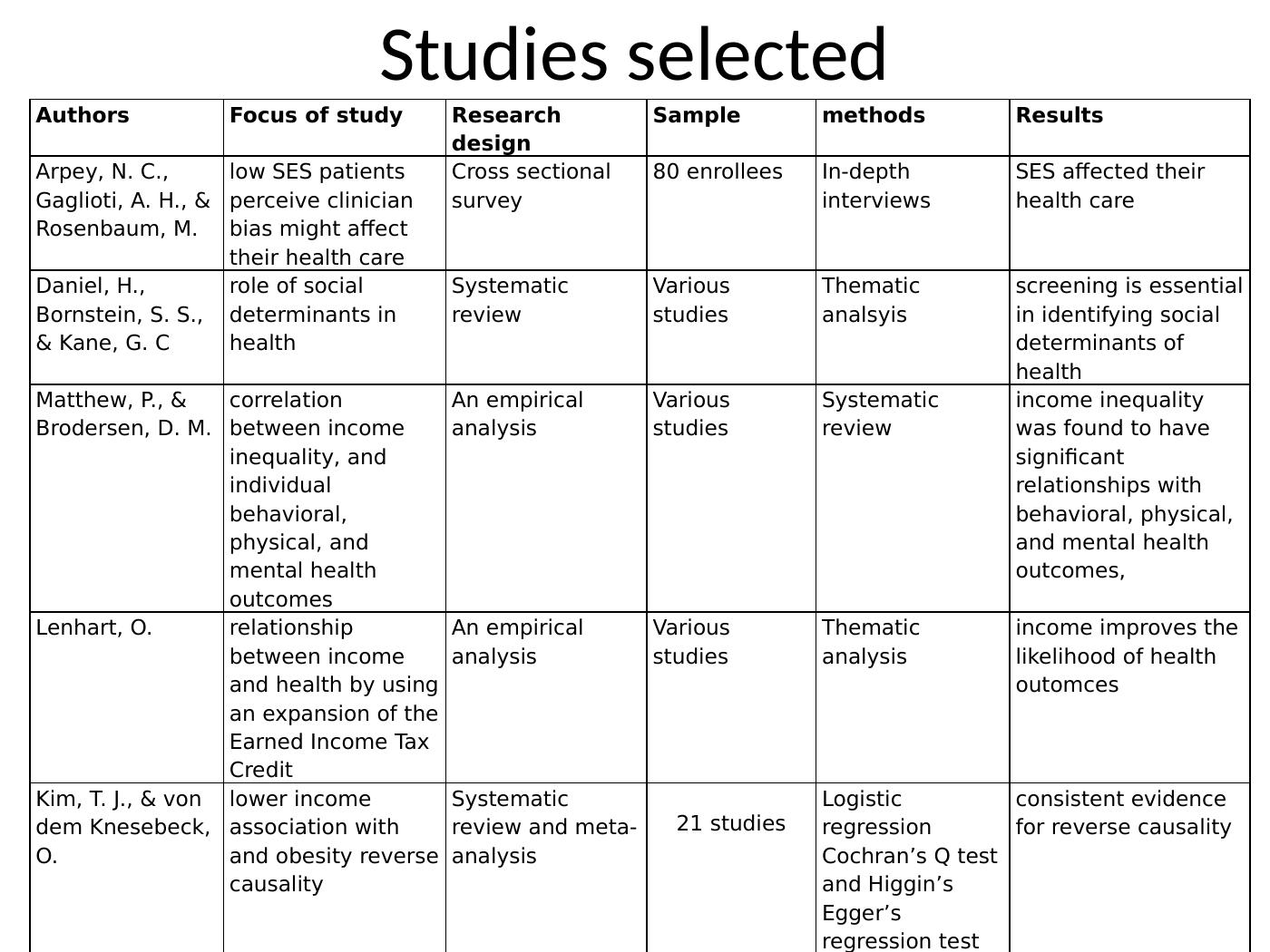 Social Determinant in Health Outcome Assignment