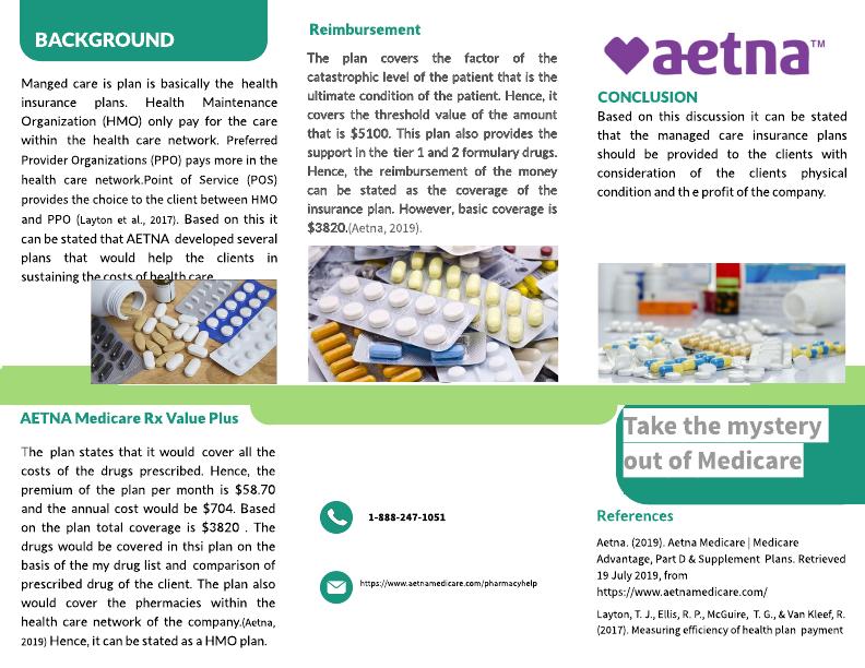 Aetna Medicare HMO Plan Analysis: Comprehensive Review
