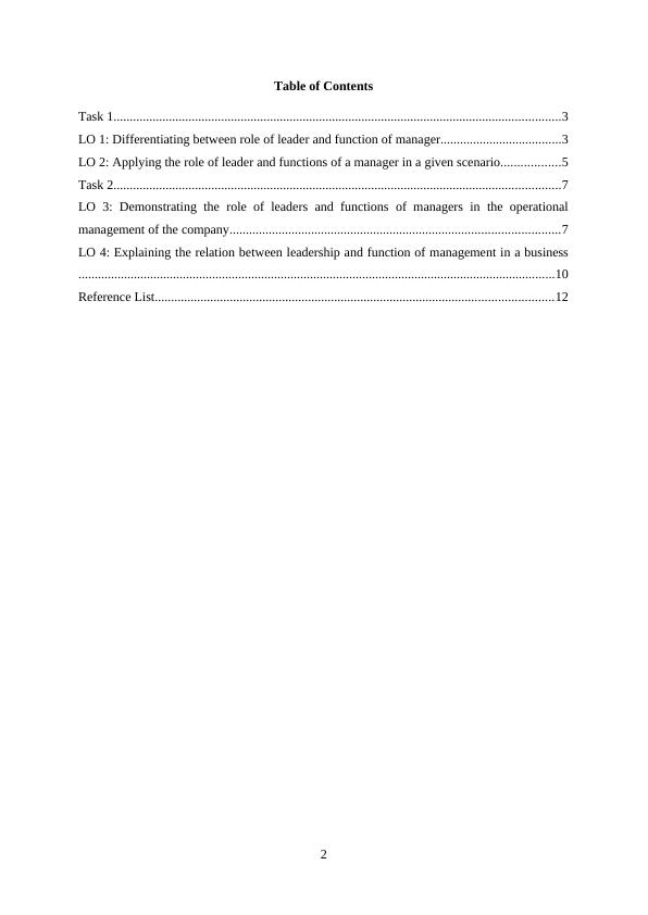 Role of Leaders and Functions of Managers in Management and Operation - Desklib