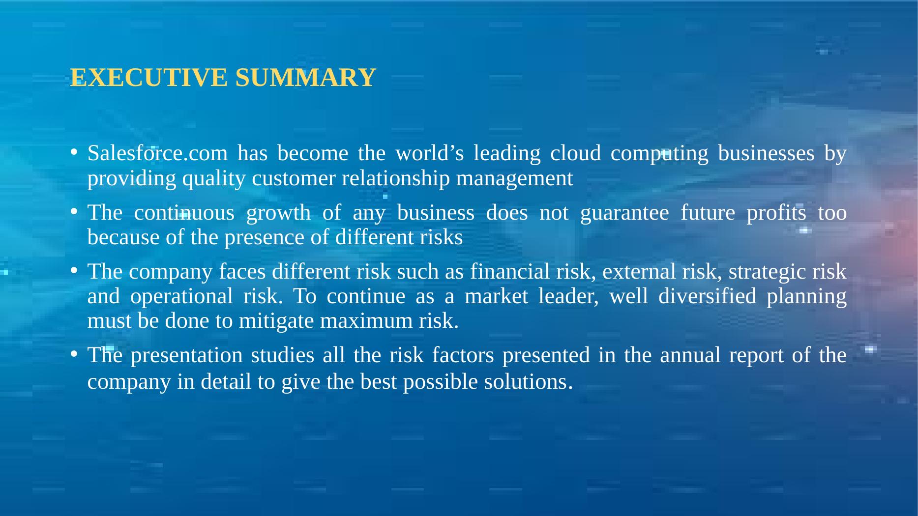 JWI 531: Enterprise Risk Management for Salesforce