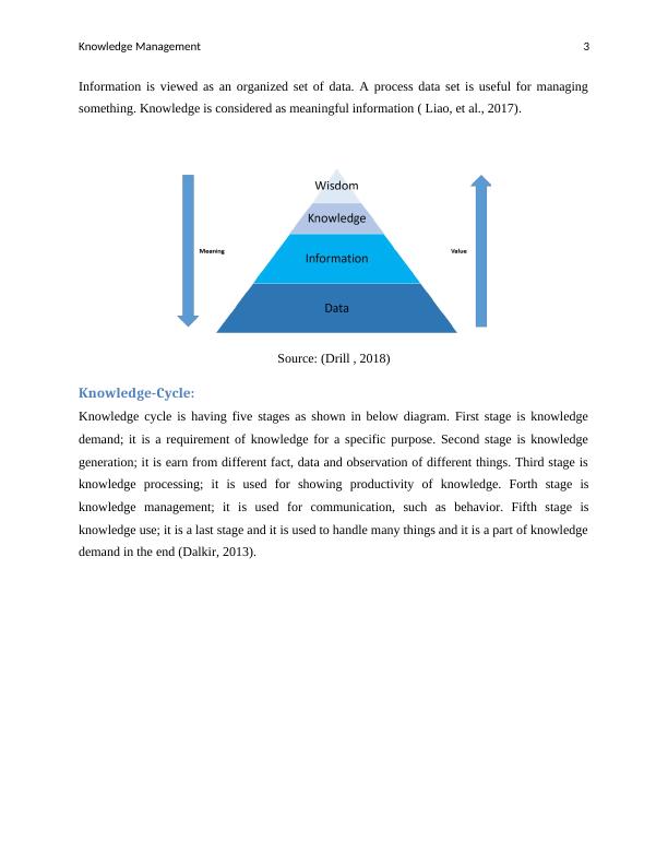 Benefits and Challenges of Knowledge Management