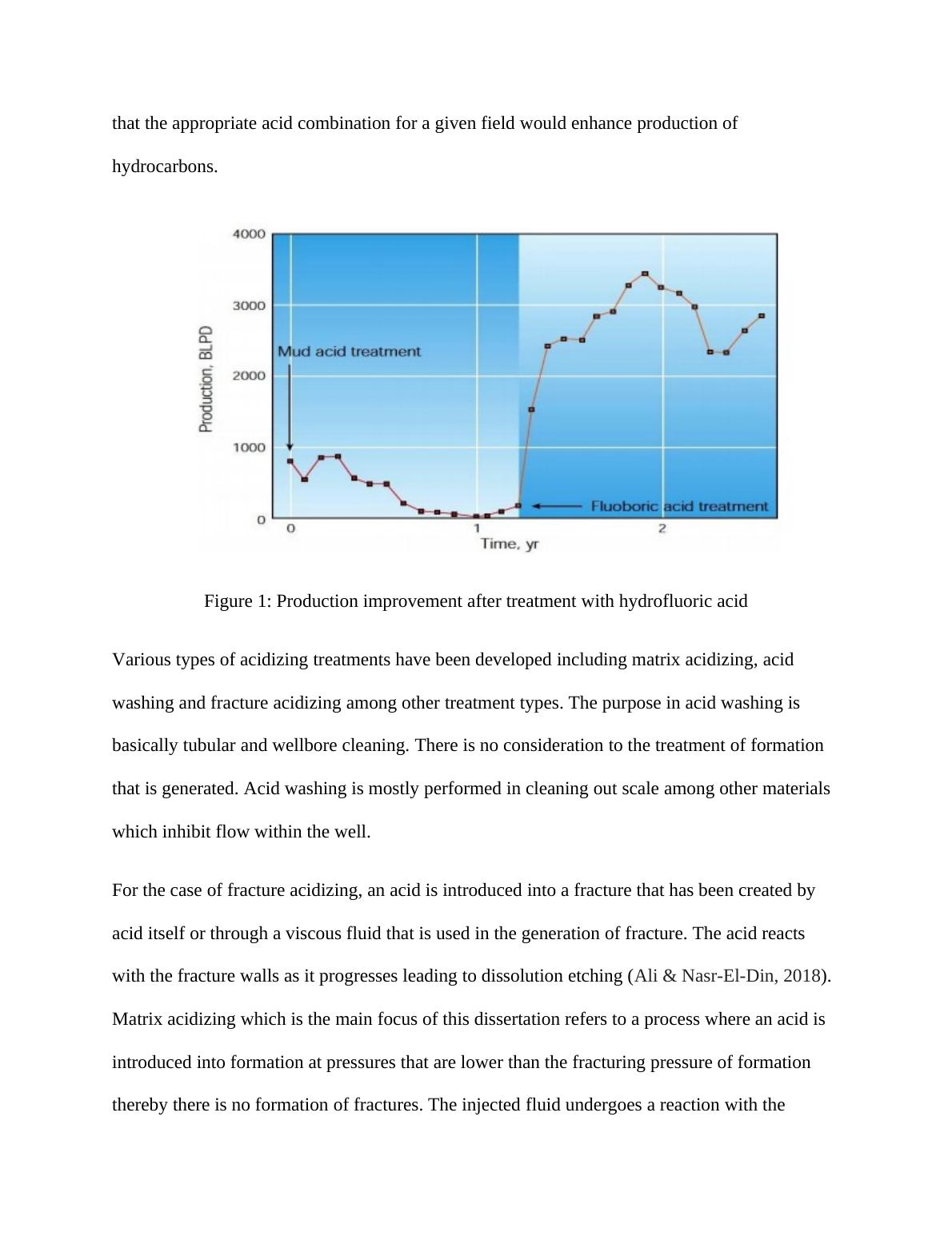 Matrix Acidizing and Acidizing Design in Petroleum Well