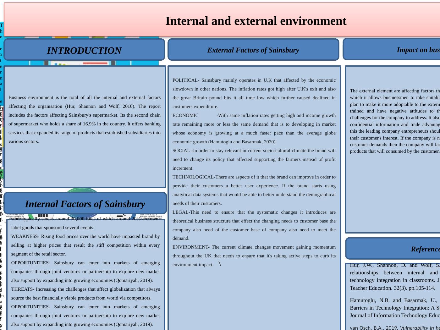 Sainsbury's Business Environment: Analysis and Factors