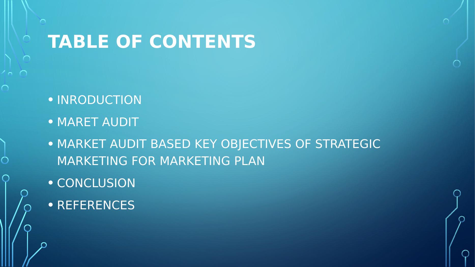 MG529 Strategic Marketing: KFC Audit and Objectives