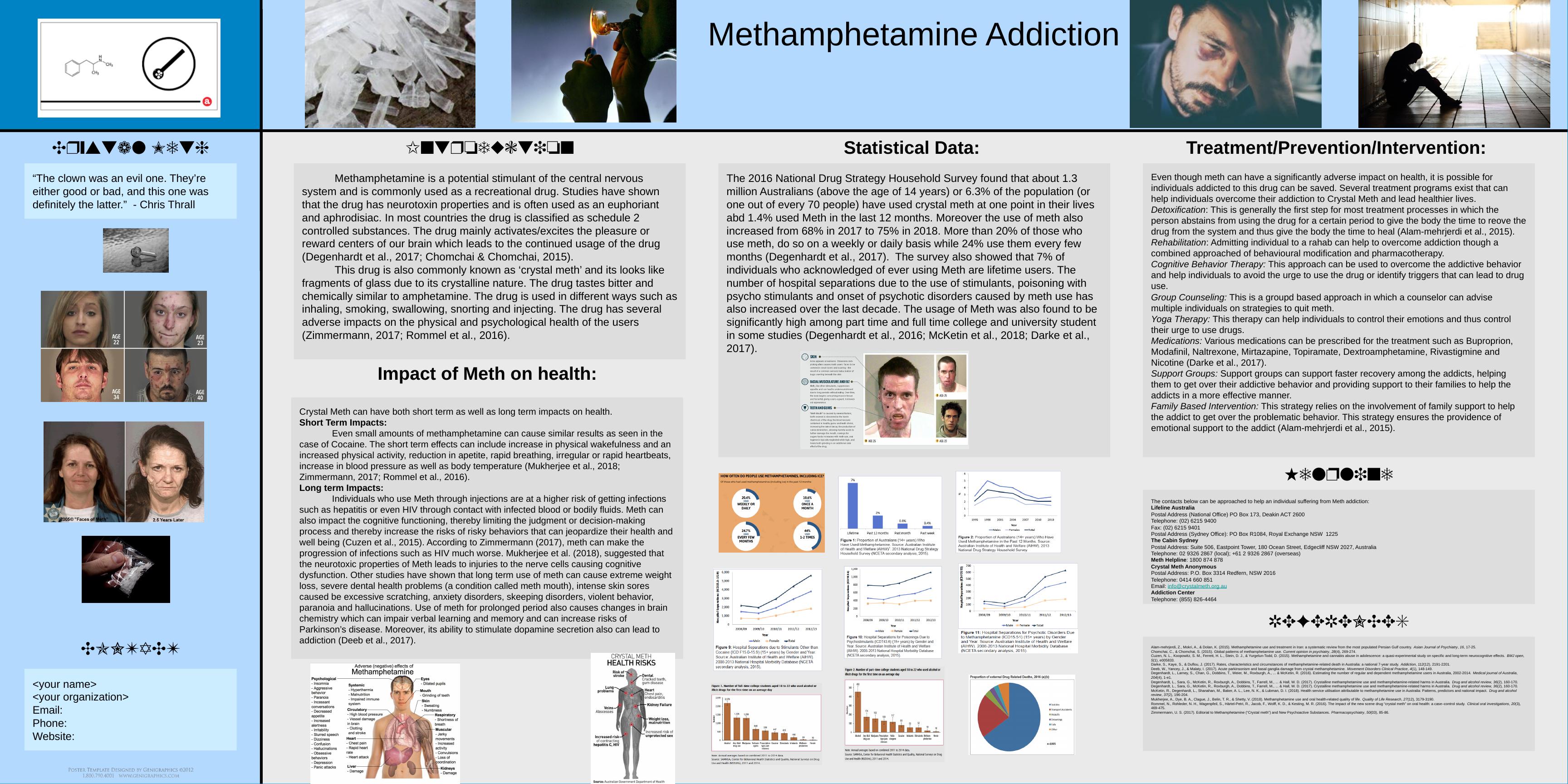 Methamphetamine Addiction: Impacts, Treatment, and Prevention