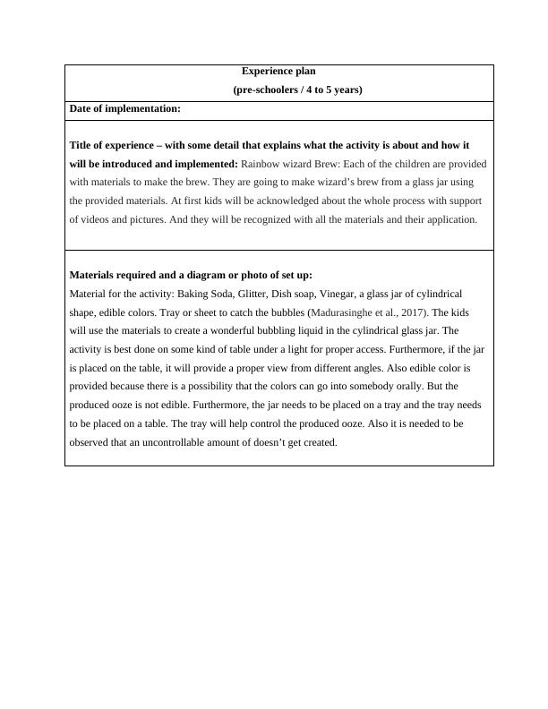 Rainbow Wizard Brew: Preschool Science Experiment Plan