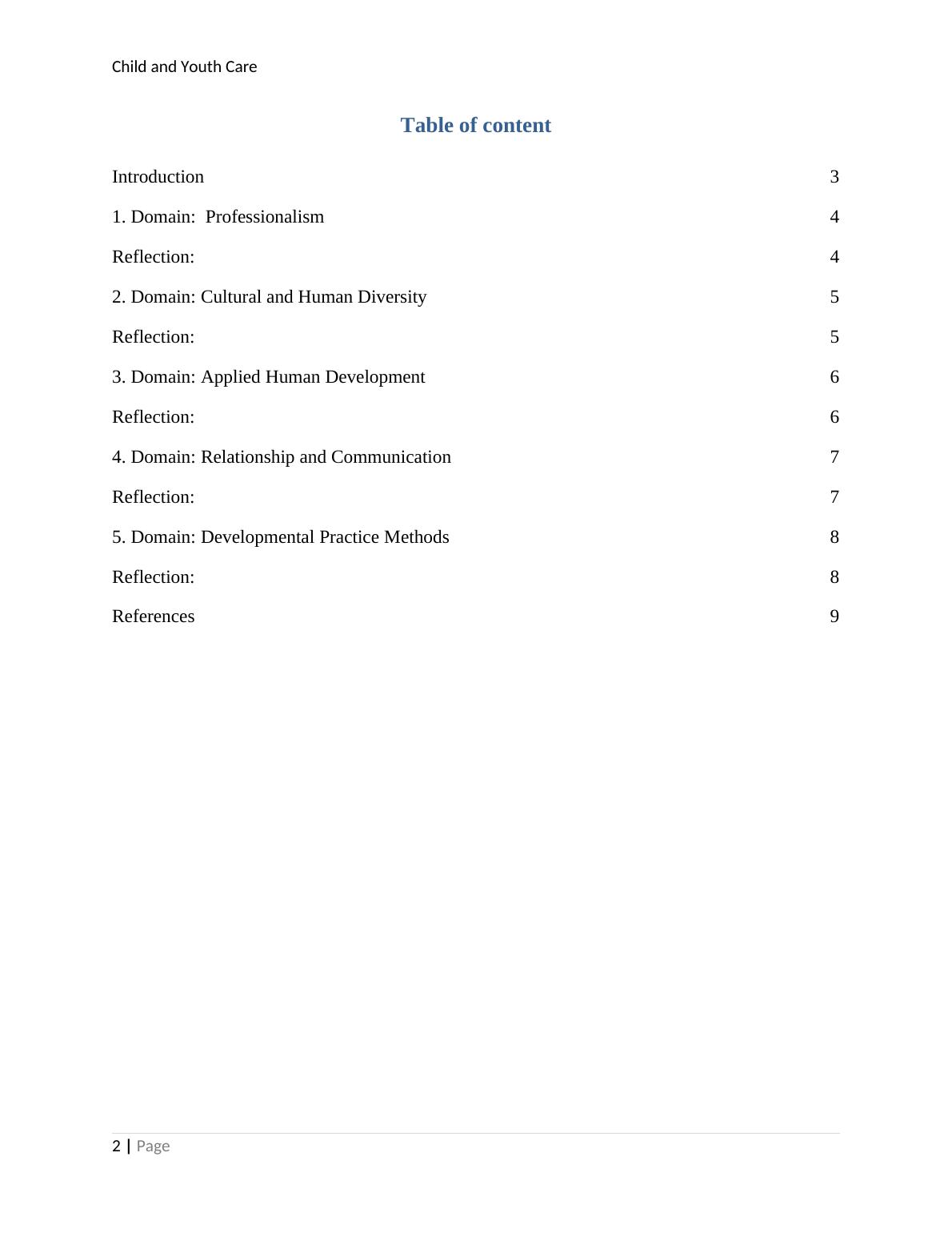 CYC Report: Professionalism, Diversity, and Development