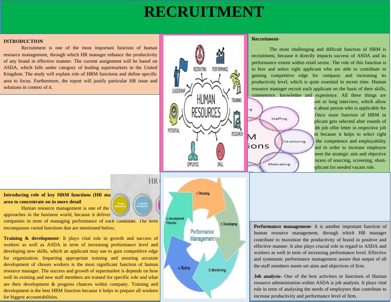 ASDA Recruitment Analysis: HRM Functions and Strategies