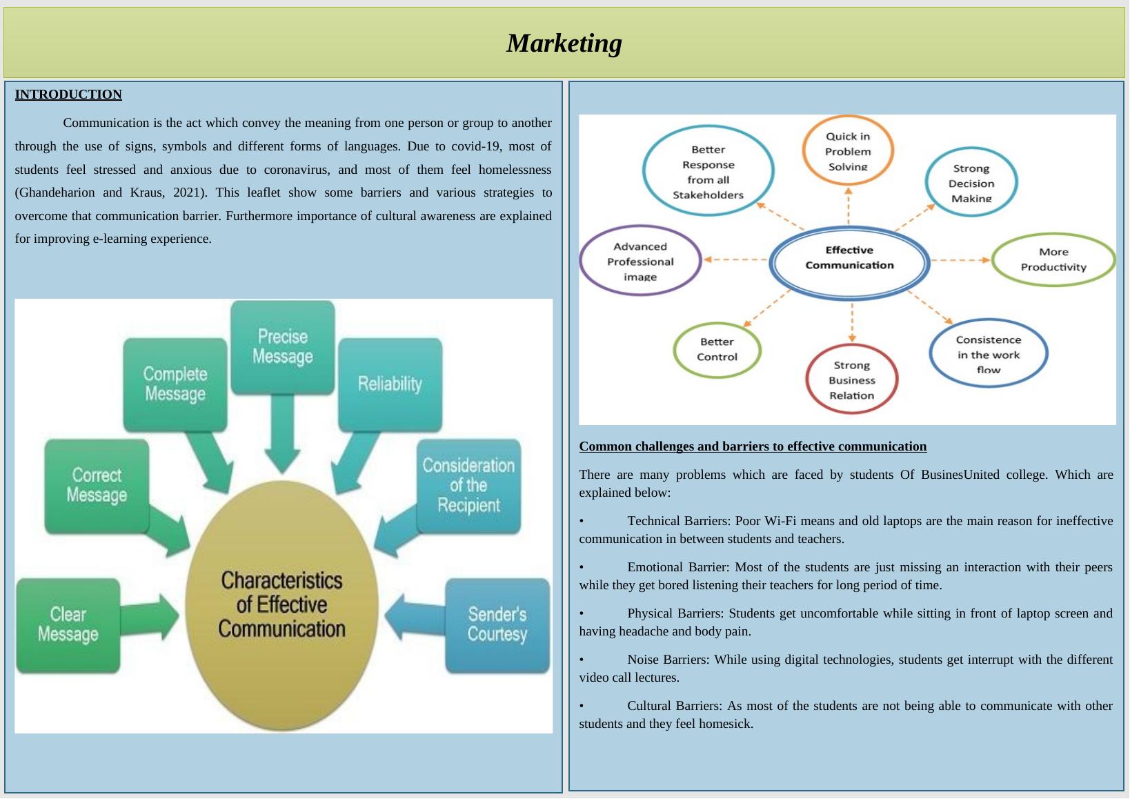 Strategies to Overcome Communication Barriers in Online Classes - Desklib
