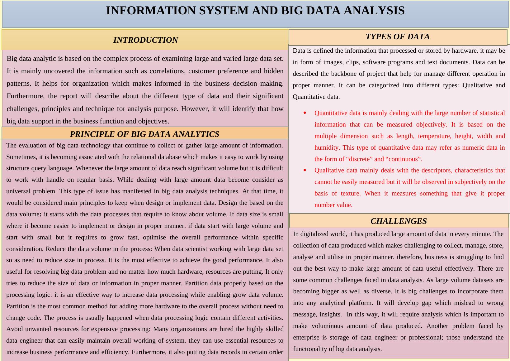 Types of Data and Big Data Analysis