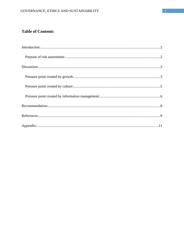 MBA402: Governance, Ethics & Risk Assessment Report