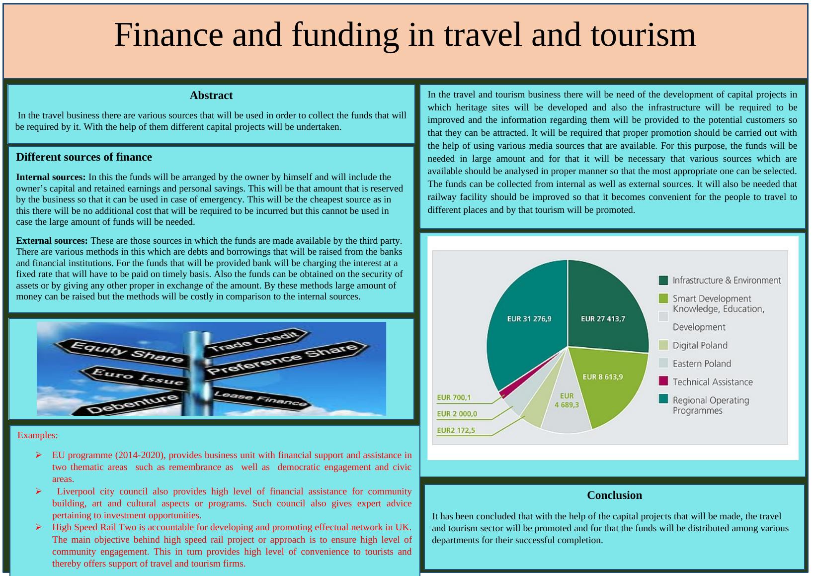 Unit 2: Finance & Funding in Travel & Tourism Analysis