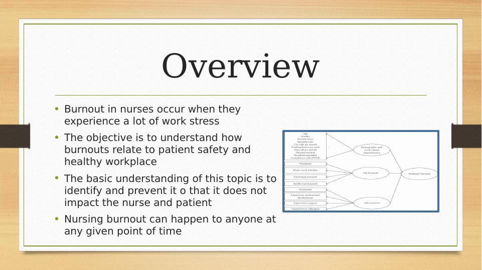 Burnout in Nurses - Causes, Impact, and Prevention