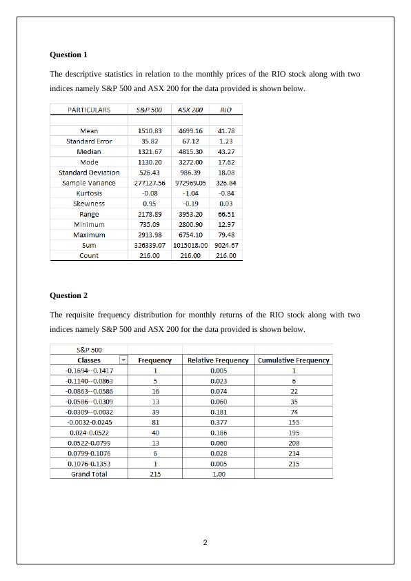 Analytical Methods - Desklib