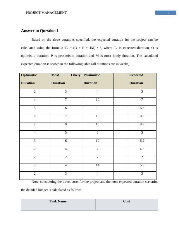 Project Management and Crashing: B&W Systems Analysis