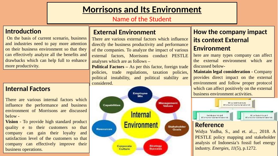 Morrisons and Its Environment Name of the Student Introduction