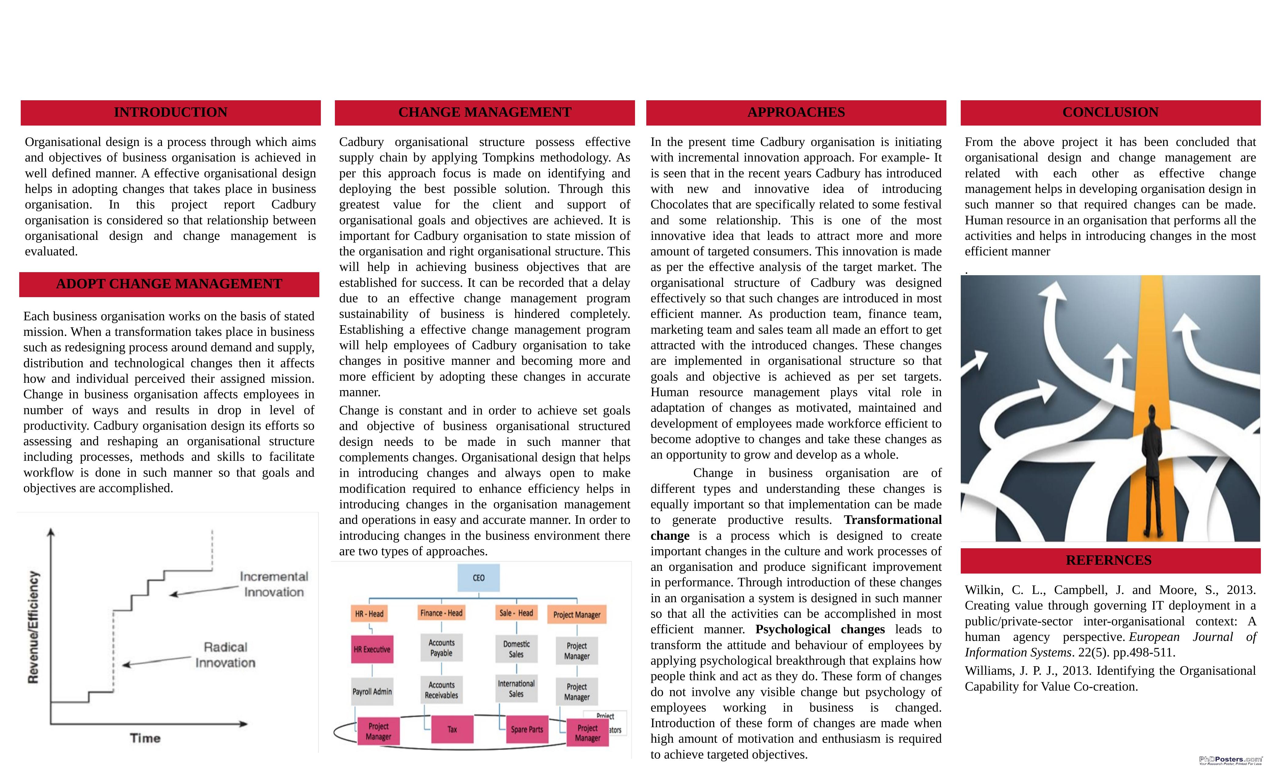 Organisational Design and Change Management in Cadbury