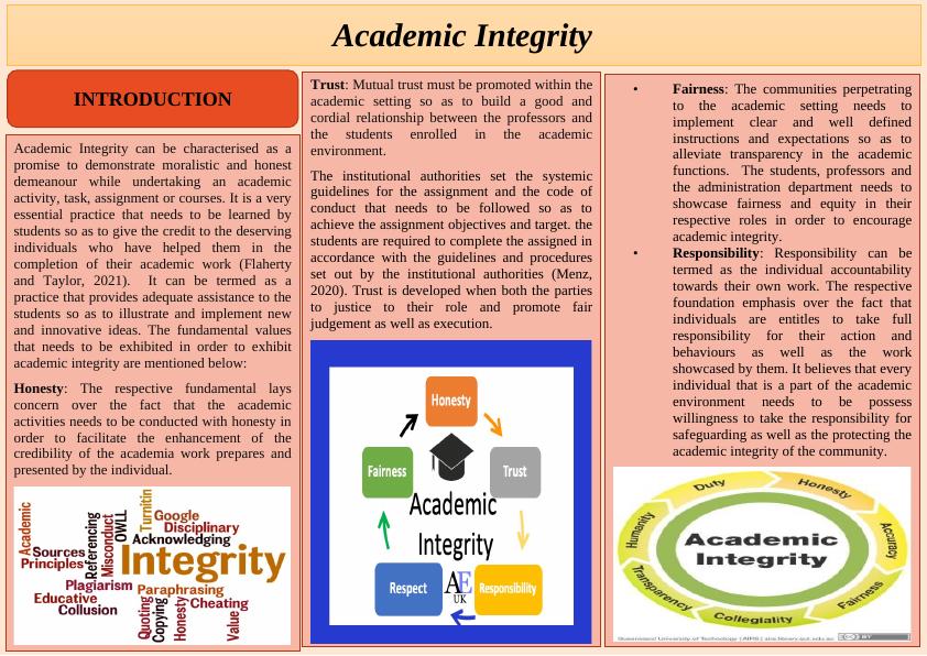 Academic Integrity: Importance, Values, and Tips