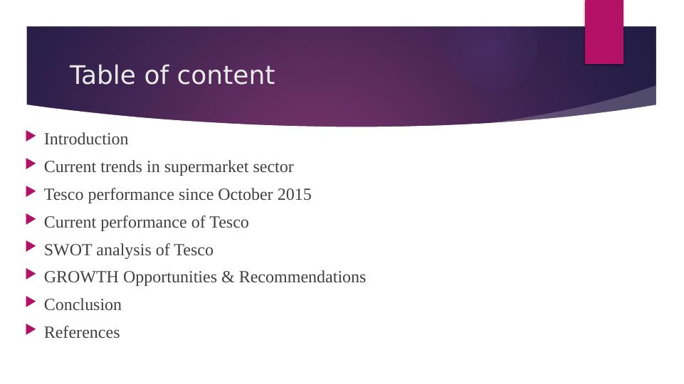 Performance Evaluation of Tesco - Desklib