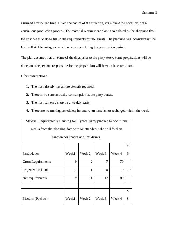 Material Requirement Planning Report 2022