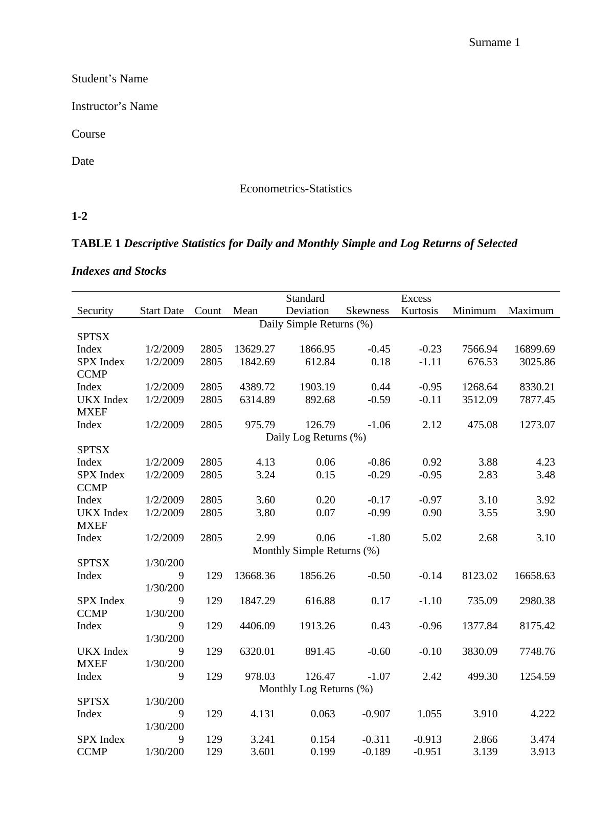Econometrics Statistics Discussion 2022
