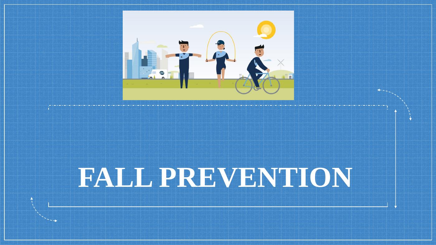 Fall Prevention - Importance and Strategies