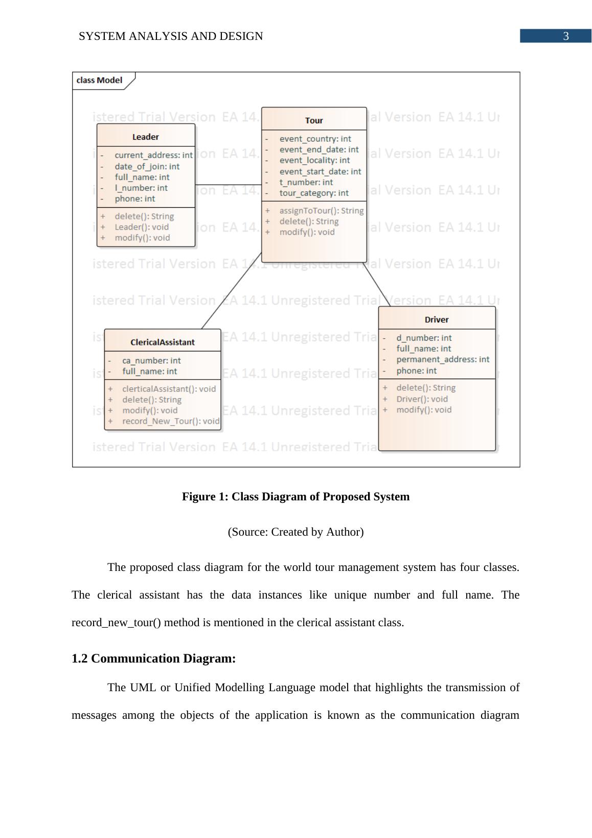 System Analysis and Design - Desklib