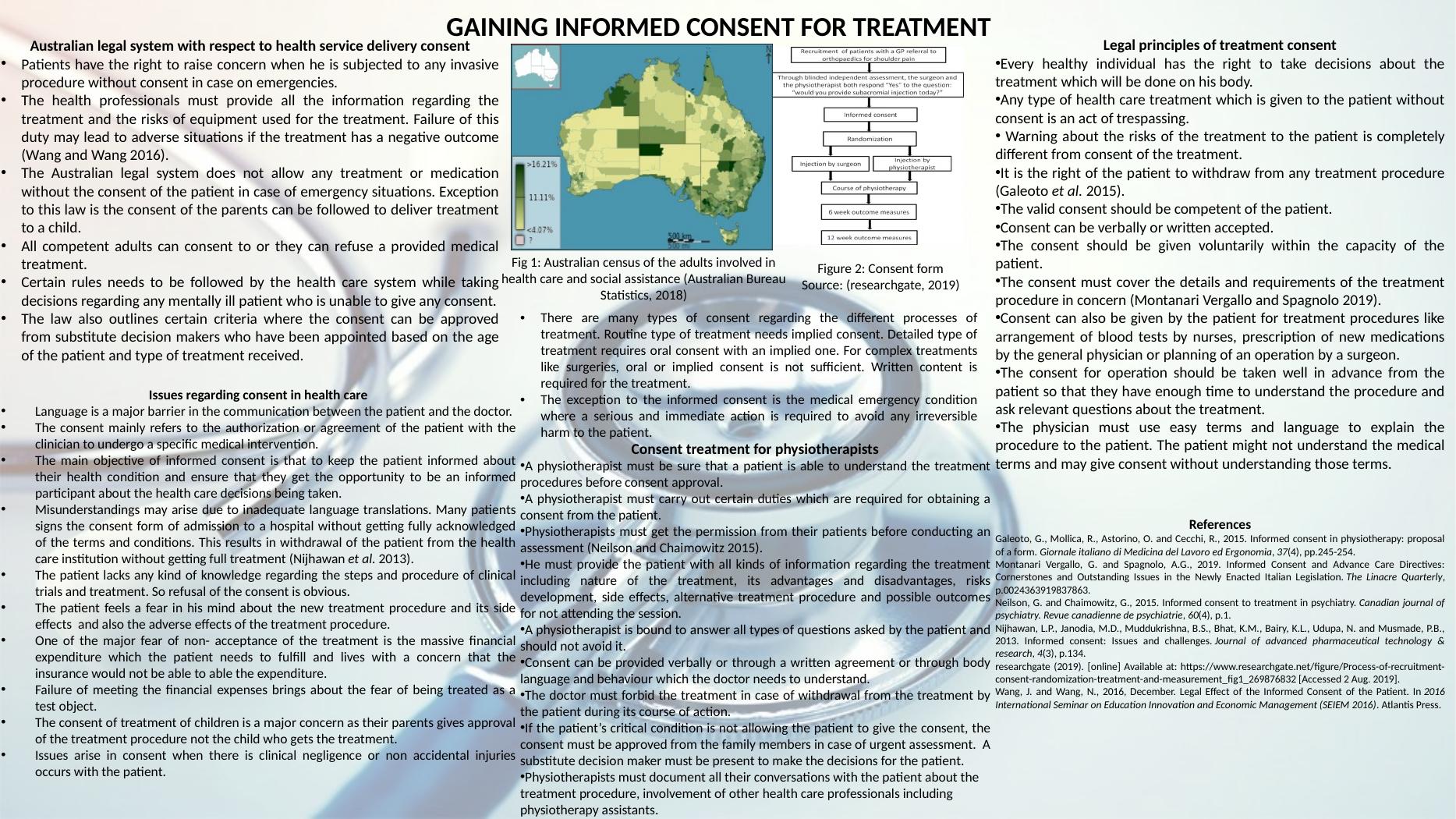 Gaining Informed Consent for Treatment: Issues, Legal Principles, and ...