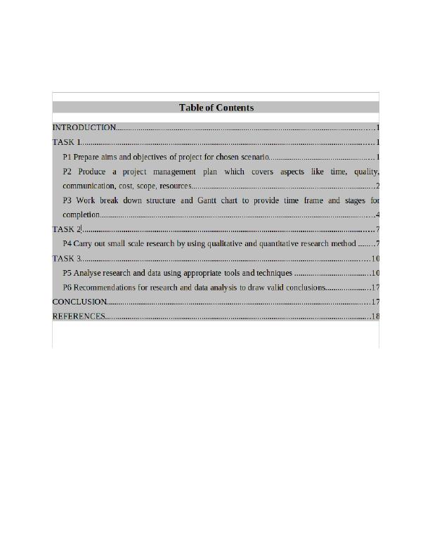 Managing a Successful Business Project - Desklib