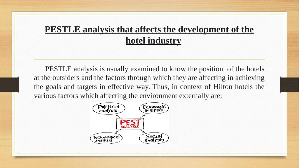 Contemporary Hilton Hotel Industry Analysis Report
