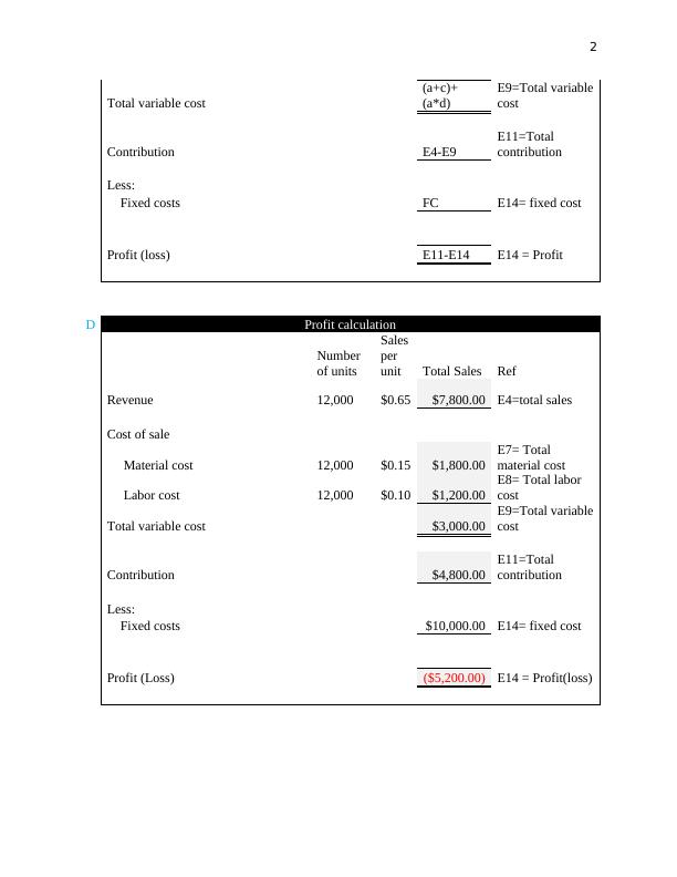 Profit Calculation, Spreadsheet Modeling, Goal Seek Analysis
