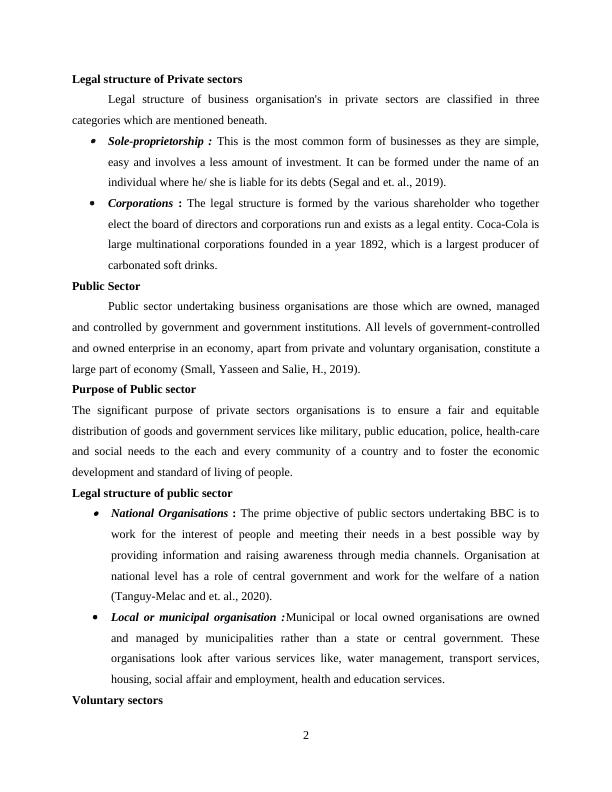 Business Environmental Analysis