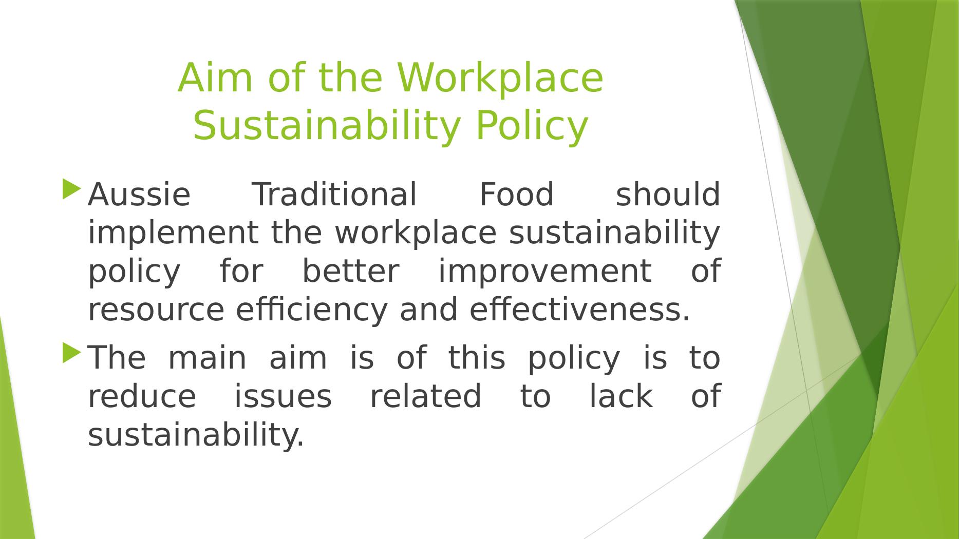 BSBSUS501 Workplace Sustainability Policy - Desklib