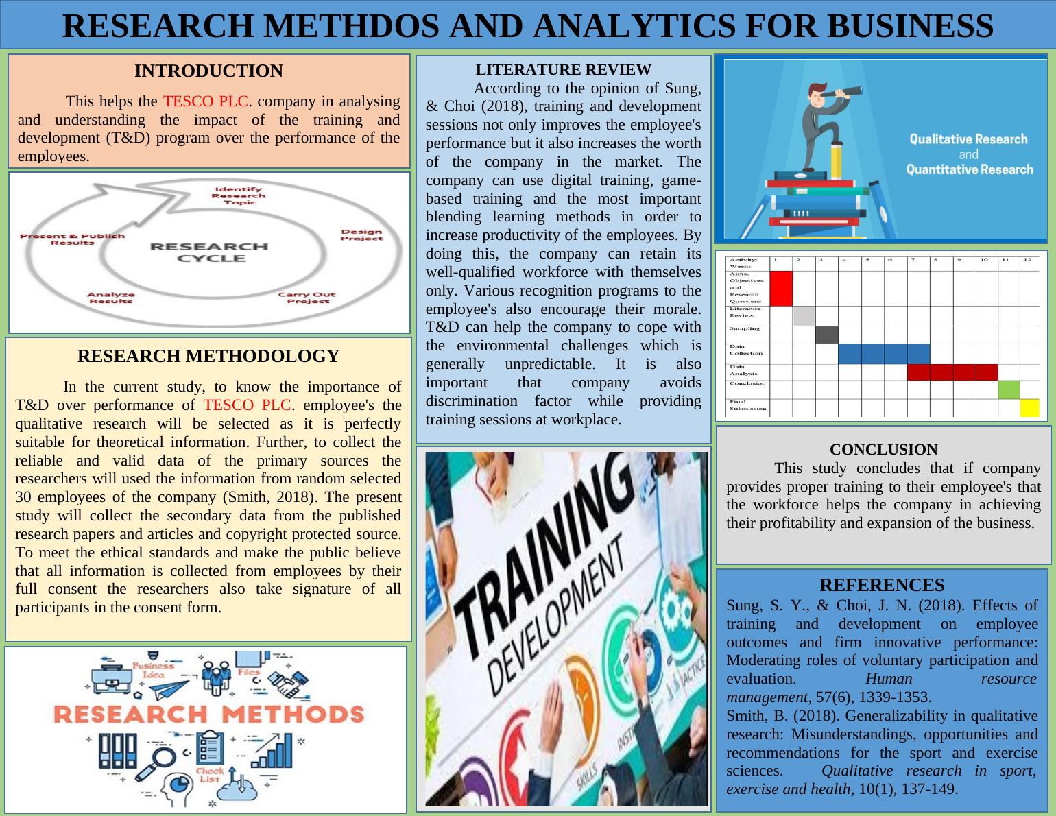 TESCO PLC. Employee's Training and Development (T&D) Program