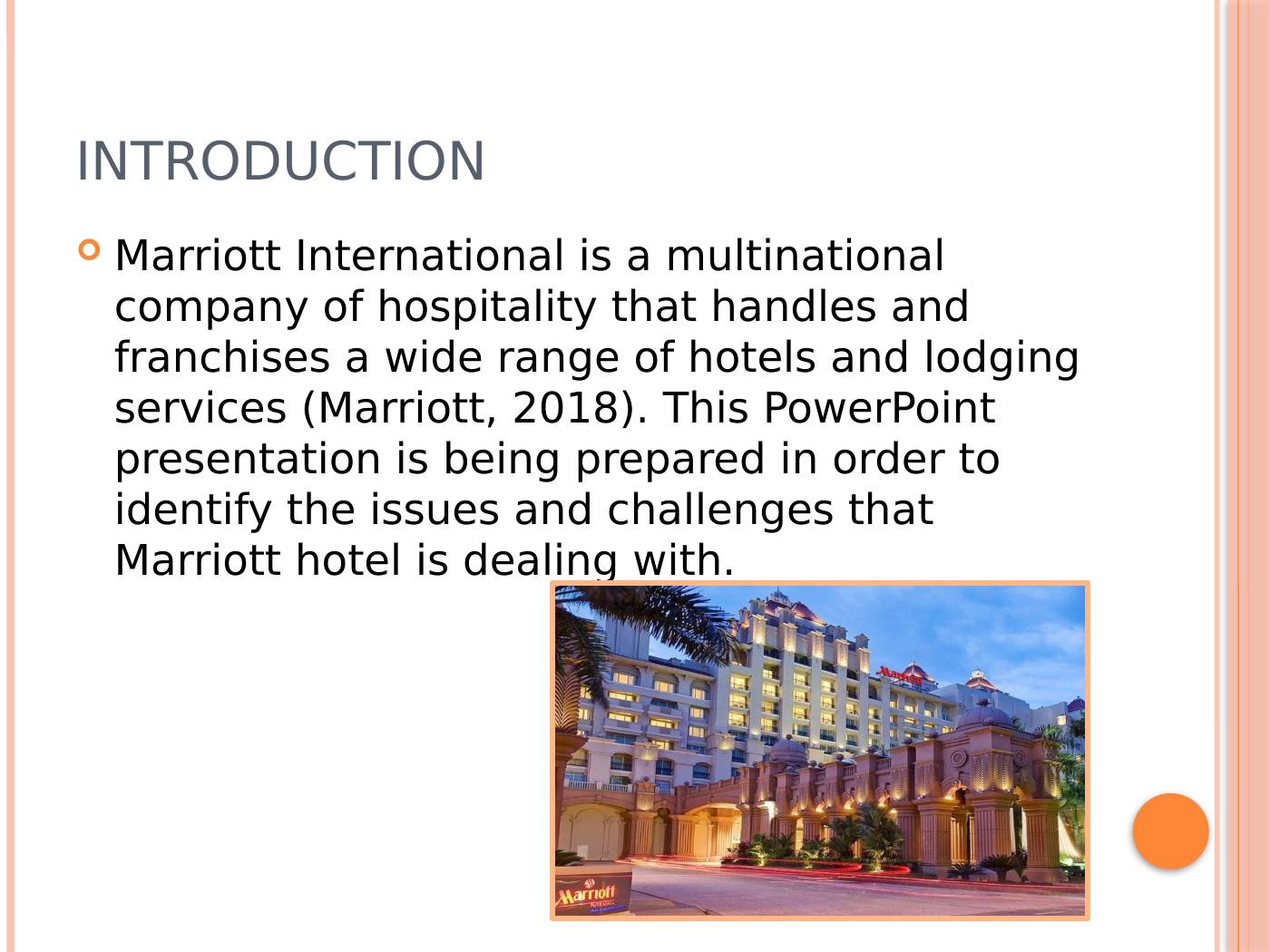 Marriott Hotel SWOT Analysis - Business Strategy Module