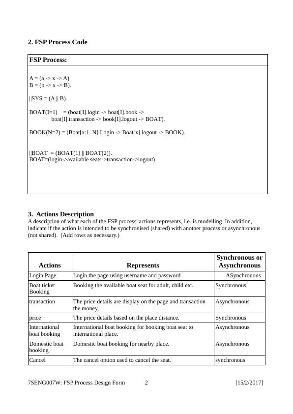 FSP Process Analysis & Design Form - Desklib